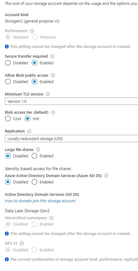 Unable To List The Files In Blobfuse Container · Issue 484 · Azureazure Storage Fuse · Github