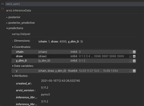 Using Pm Data To Predict On Two Inputs For Sample Posterior Predictive Why Is There No Change