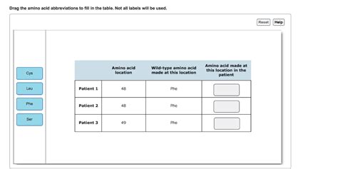 Solved I Need Help Filling Out The Second Table Have Posted