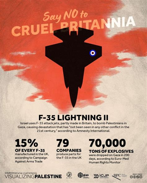 Mohammad Fadel Posted On Linkedin