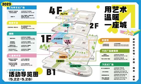 设计日常活动导览图 小红书
