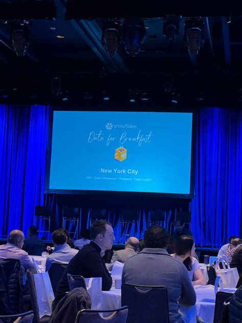 Snowflake Dataquality Dataobservability Dataops Dataengineering Dataengineer Oxana