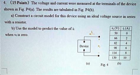 Points The Voltage And Current Were Measured At The Terminals Of The Device Shown In Fig
