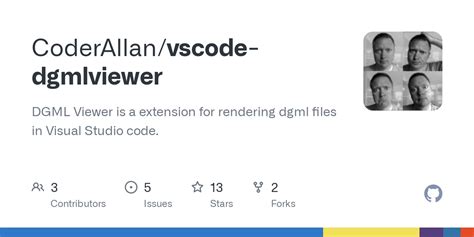 Github Coderallanvscode Dgmlviewer Dgml Viewer Is A Extension For Rendering Dgml Files In