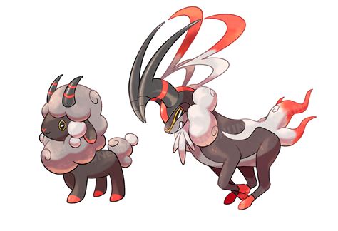 Fakemon Wooloo Regional Variant Line By Onehundredjams On Deviantart