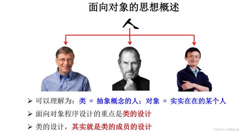 Java的类和对象(上1)java一个类中写一个方法有对应的功能怎么写 Csdn博客 Java的类和对象(上1)java一个类中写一个方法有对应的功能怎么写 Csdn博客
