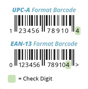 UPC Numbers Bar Codes Talk