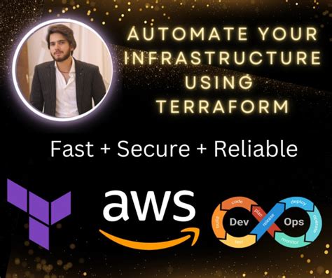 Automate Aws Resource Provision Using Terraform By Cloudwithusama Fiverr