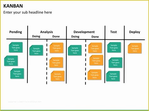 Kanban Templates Free Of Kanban Excel Template Download Heritagechristiancollege