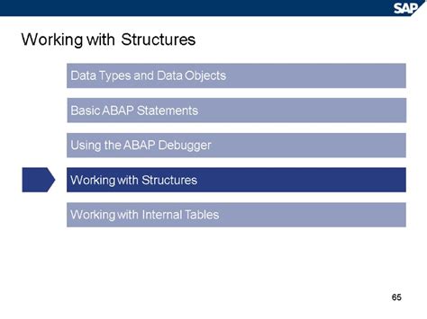 Abap Workbench Abap Workbench Foundations And Concepts Bc400