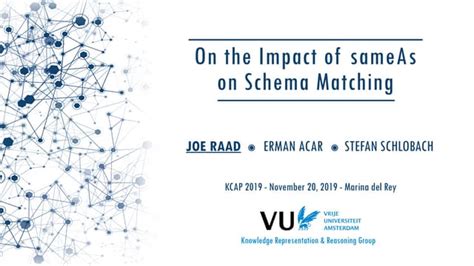 On The Impact Of Sameas On Schema Matching Pdf