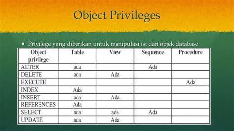 Kelompok 8 Implementasi Role And Privilege Pada Database Oracle And My