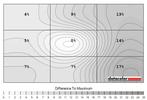 AOC G2790VX Review Affordable 27 Inch 144Hz Monitor For Gaming MonitorNerds Gaming Monitor