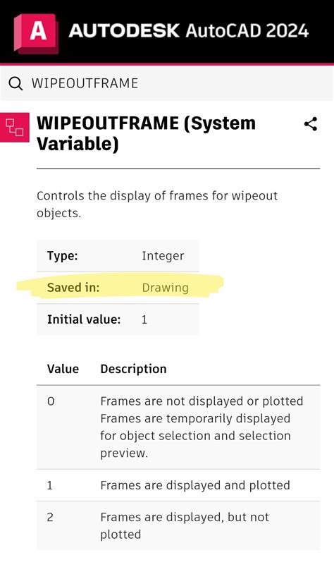 Solved Wipeout Frame Still Visible Autodesk Community