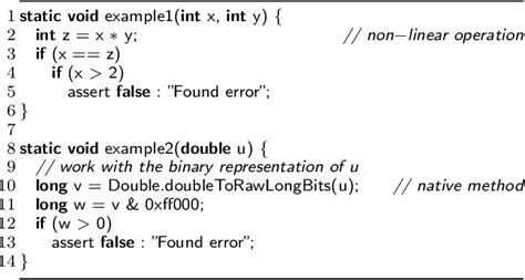 figure 1 from solving complex path conditions through heuristic search on induced polytopes