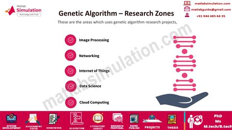 Ppt Research Guidance In Genetic Algorithm Projects Powerpoint