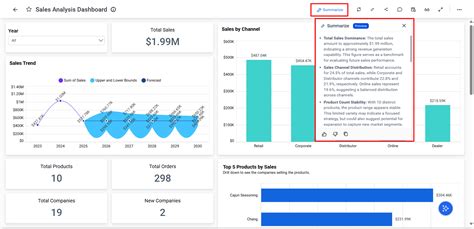 Comprehensive Overview Of Dashboard Summary Bold Bi Docs