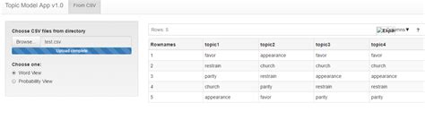 R Two Reactives Error Invalid Argument To Unary Operator Stack Overflow