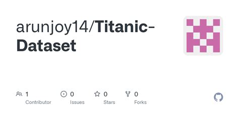 GitHub Arunjoy Titanic Dataset