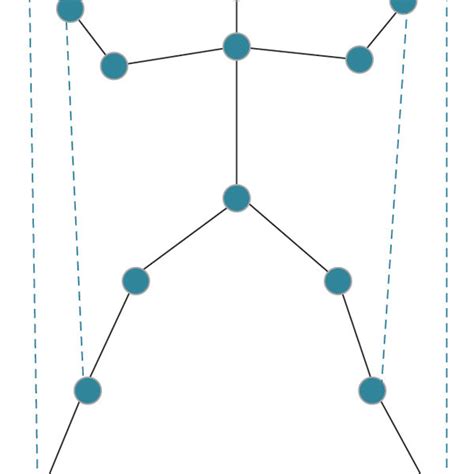 Interframe Connectivity Diagram Download Scientific Diagram