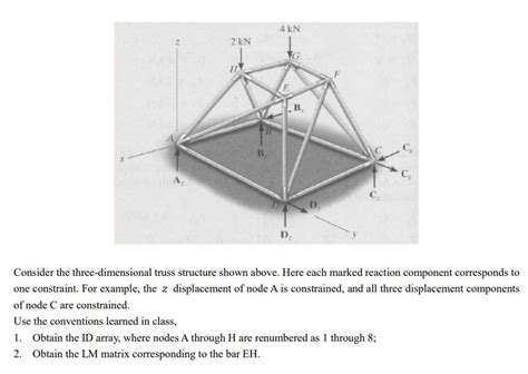 Consider The Three Dimensional Truss Structure Shown