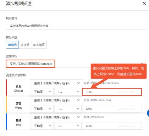 如何通过rocketmq的监控告警实现生产环境的风险预警 消息队列 Mq 阿里云帮助中心