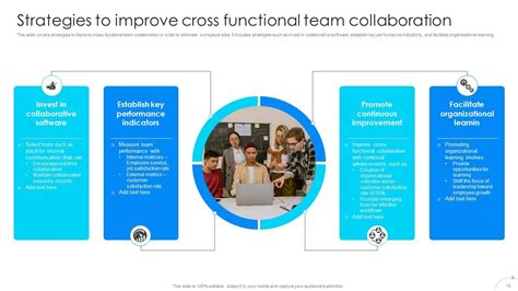 Team Collaboration And Coordination Strategies Powerpoint Ppt Template Bundles Ppt Slide