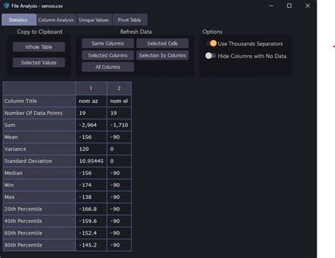 Modern Csv 21 Is Now Available Modern Csv