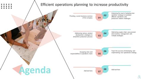 Efficient Operations Planning To Increase Productivity Powerpoint