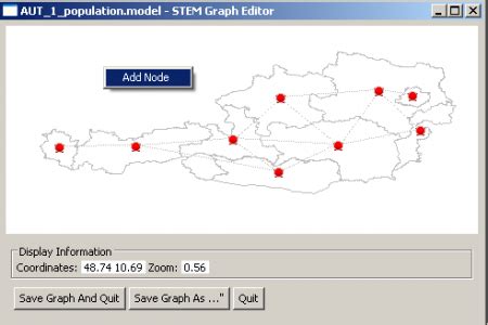 Visualizing And Editing Graphs Eclipsepedia