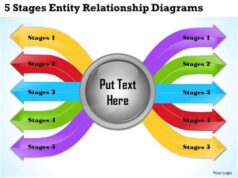 1013 Business Ppt Diagram 5 Stages Entity Relationship Diagrams Powerpoint Template PowerPoint
