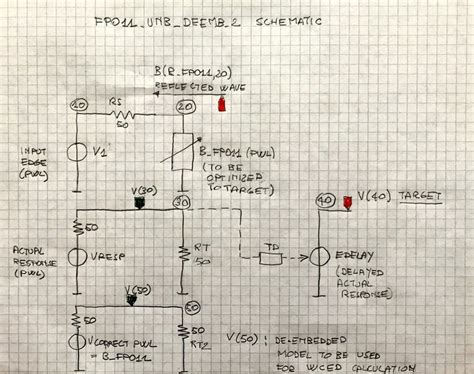 Schematic Of The Configuration Used To Match The Reflected Wave Of The Download Scientific