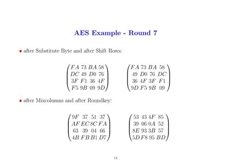 Aes Simplified Algorithm In English Pdf Free Download