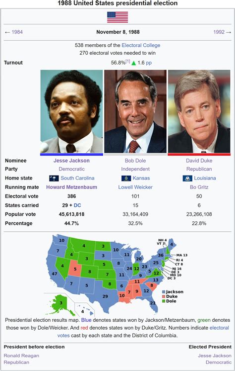 Between Extremes Rimaginaryelections