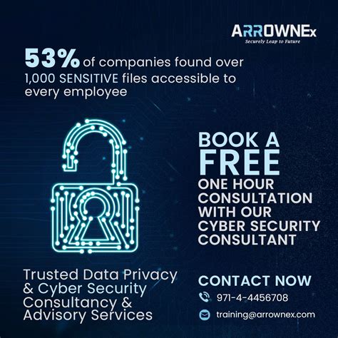 Sujit Kumar Posted On Linkedin