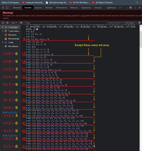 Why Am I Getting One Empty Array Item In Every Other Array Like A Pattern Javascript Stack