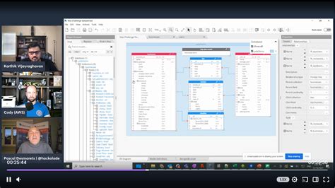 Videos How To Use Our Nosql Data Modeling Tool