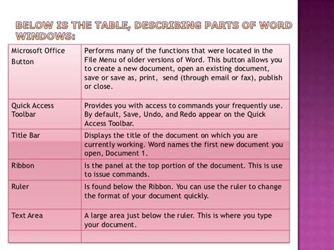 Introduction To Word Processing