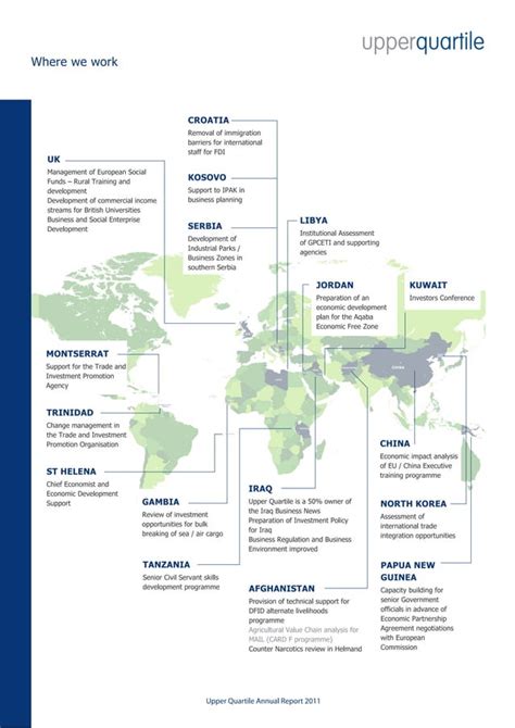 Upper Quartile 2011 Annual Report Pdf