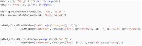 Data Skewness In Pyspark Challenges And Remedies Diggibyte Blogs