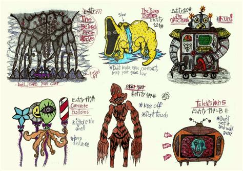 The Backrooms Entities 6 Random And Weird By Exe1 Pe4ez On Deviantart