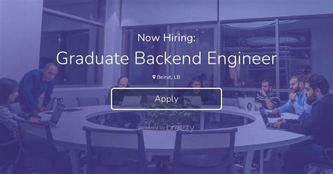 Ibrahim Fawaz On Linkedin Graduate Backend Engineer At Anghami