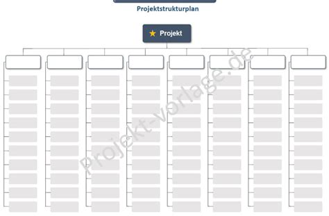 Projektstrukturplan Vorlage And Tipps Zum Psp Erstellen