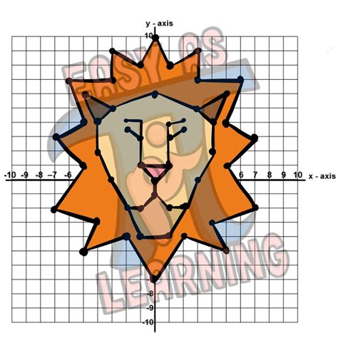 Pythagorean Theorem Real Life Town Project — Easy As Pi Learning Pythagorean Theorem Real Life Town Project — Easy As Pi Learning