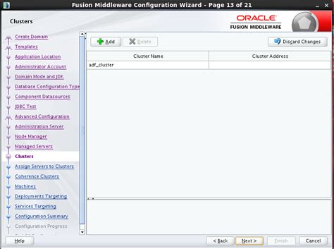 Oracle Fusion Applications Install And Configure Adf Development In Weblogic 12c