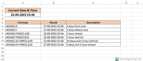Mastering The Excel NOW Function Real Time Timestamps Made Easy Excel Guruji