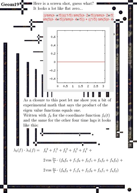 3d Complex Numbers 3dcomplexnumbers