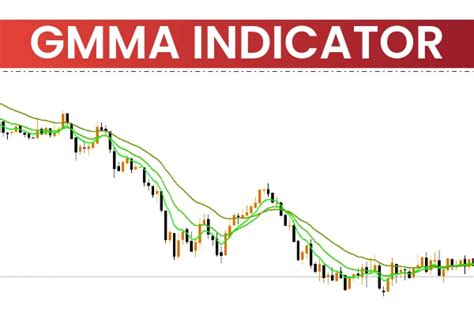 Macd Histogram Mc Mtf Indicator For Mt5 Free Download Indicator Forest