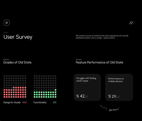 Microsoft Dynamics Ai Assistant Ui Ux Design Behance
