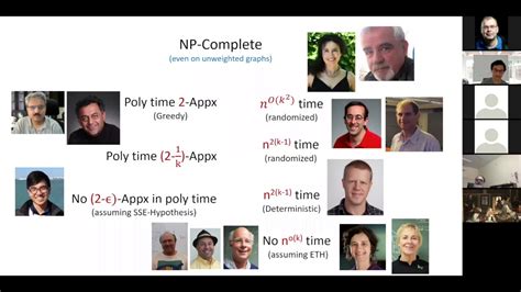 Daniel Lokshtanov A Parameterized Approximation Scheme For K Min Cut Youtube